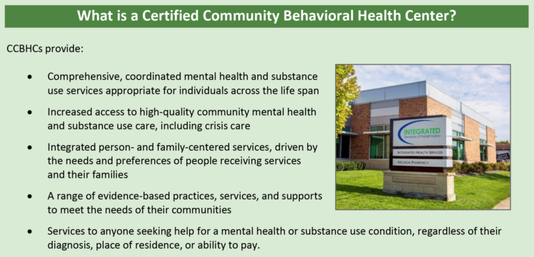Certified Community Behavioral Health Clinics Alabama Department Of