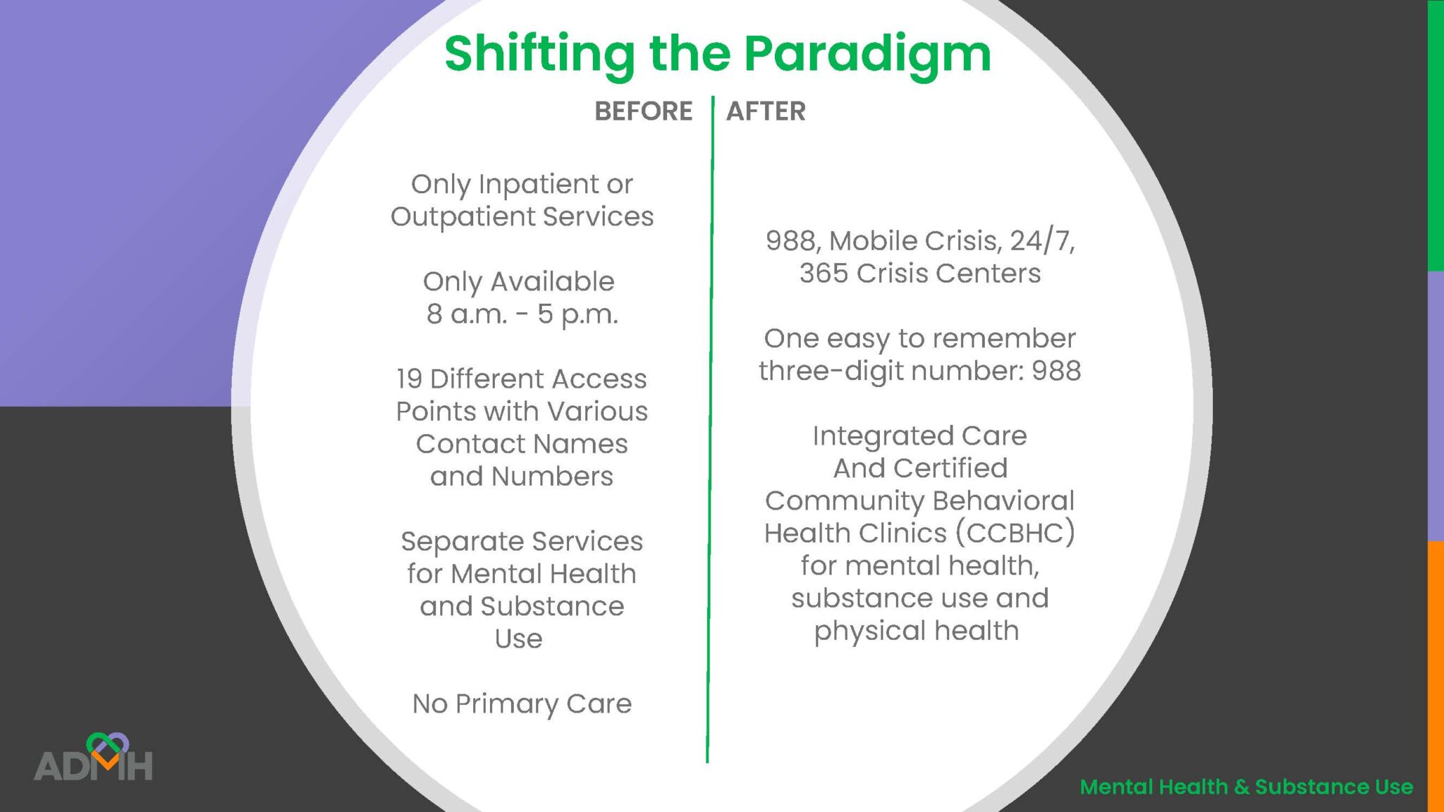 Certified Community Behavioral Health Clinics – Alabama Department of ...